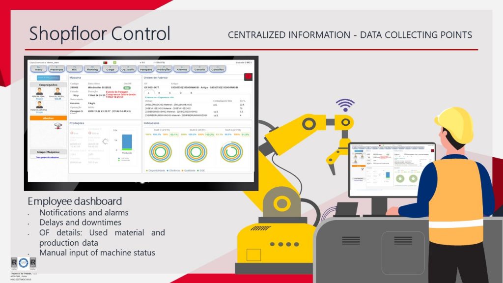 Shop Floor Control DAS – Graphics System Division